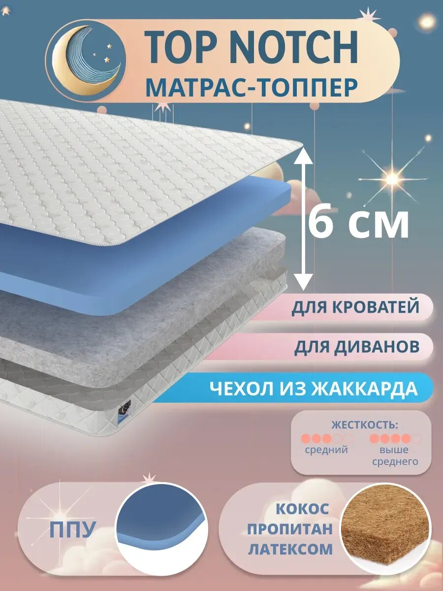 Топпер на диван и матрас 6 см ортопедический 130x195 на диван и матрас топпер ортопедический