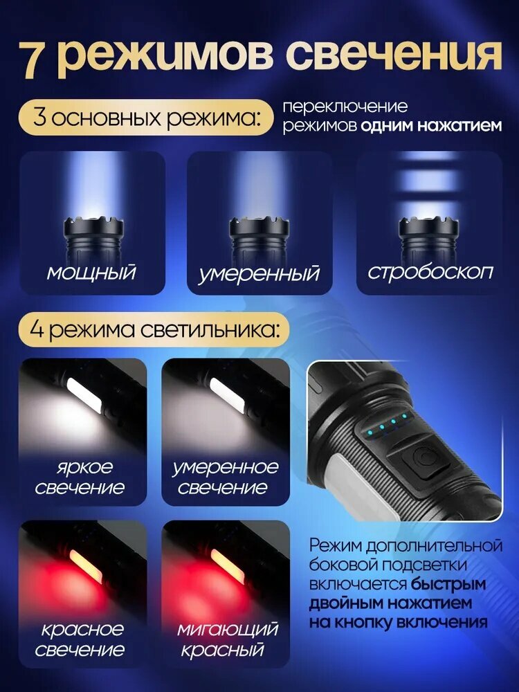 Фонарь для велосипеда — фото 1