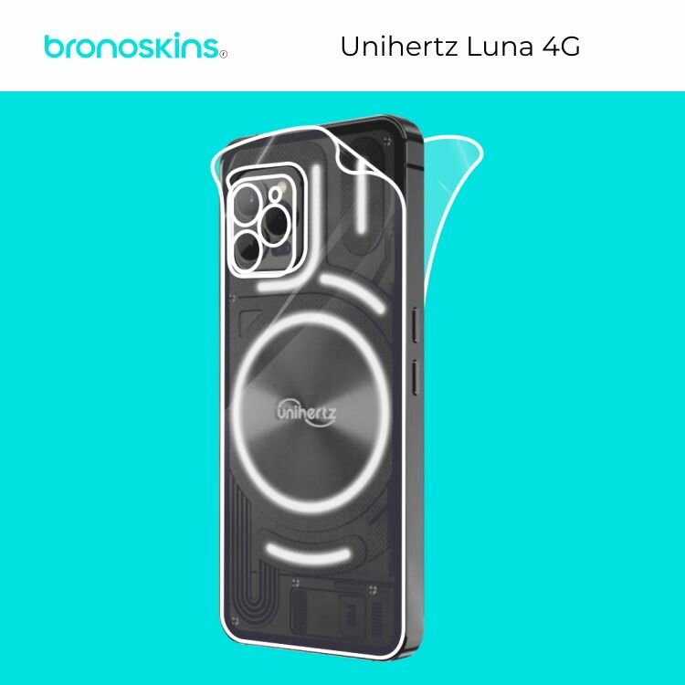 Защитная пленка CaseFriendly на экран Unihertz Luna 4G (Глянцевая)
