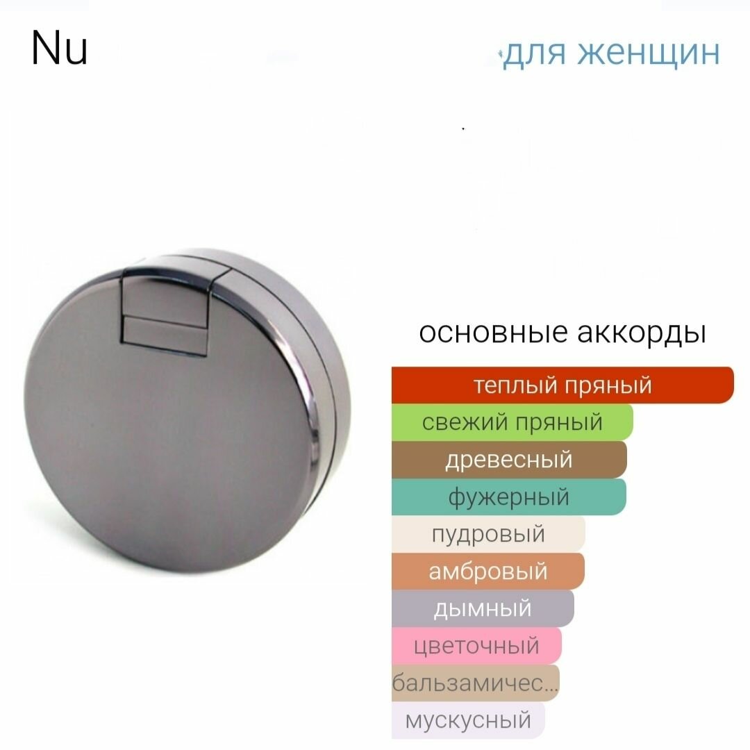 Духи Nu