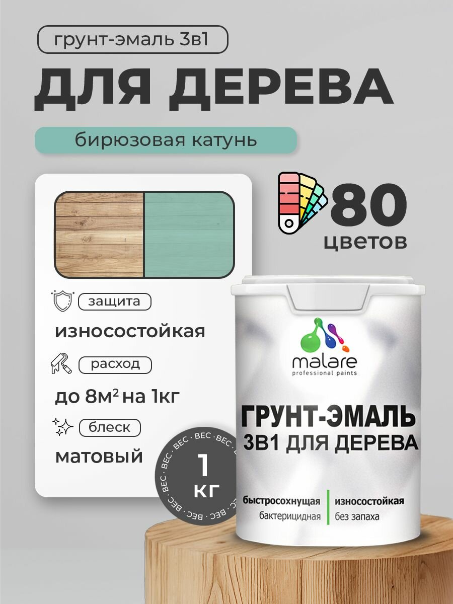 Акриловая Грунт-Эмаль 3 в 1 Malare для деревянных поверхностей/ краска по дереву с антисептическим эффектом/ быстросохнущая моющаяся без запаха матовая, бирюзовая катунь, 1 кг