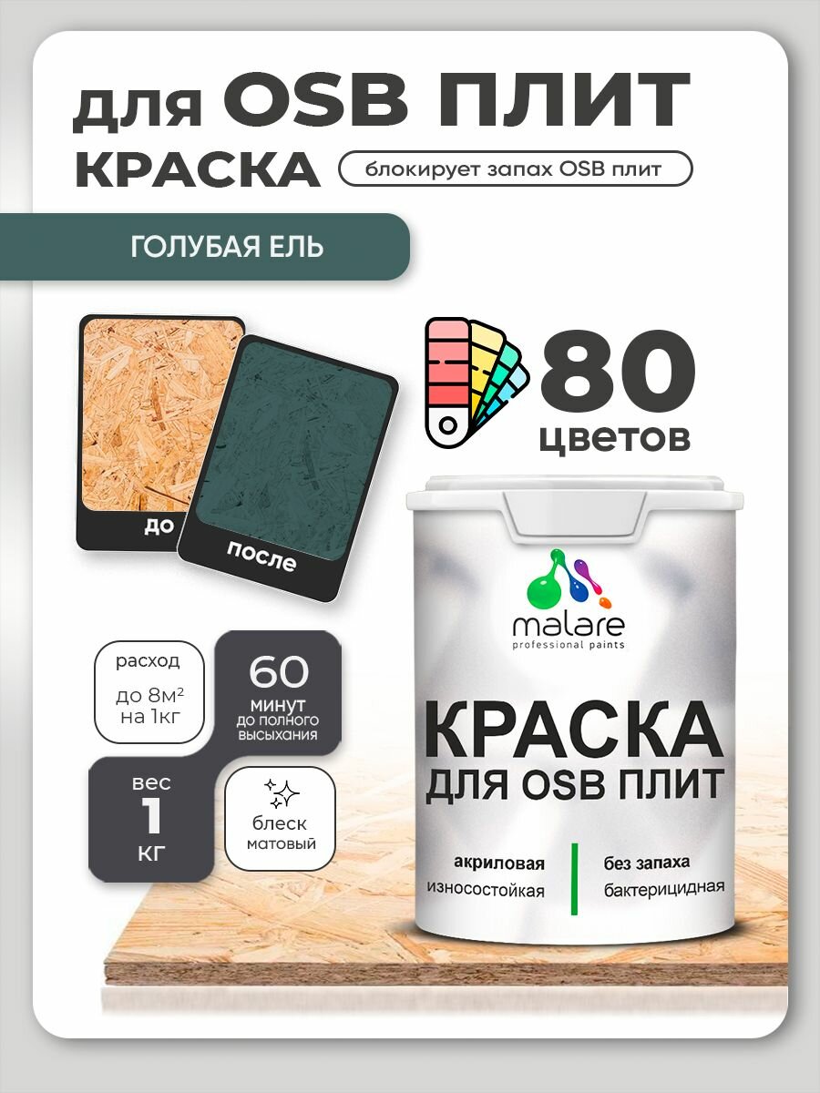 Акриловая краска для ОСБ плит Malare для дерева для наружных и внутренних работ, быстросохнущая без запаха матовая, голубая ель, 1 кг