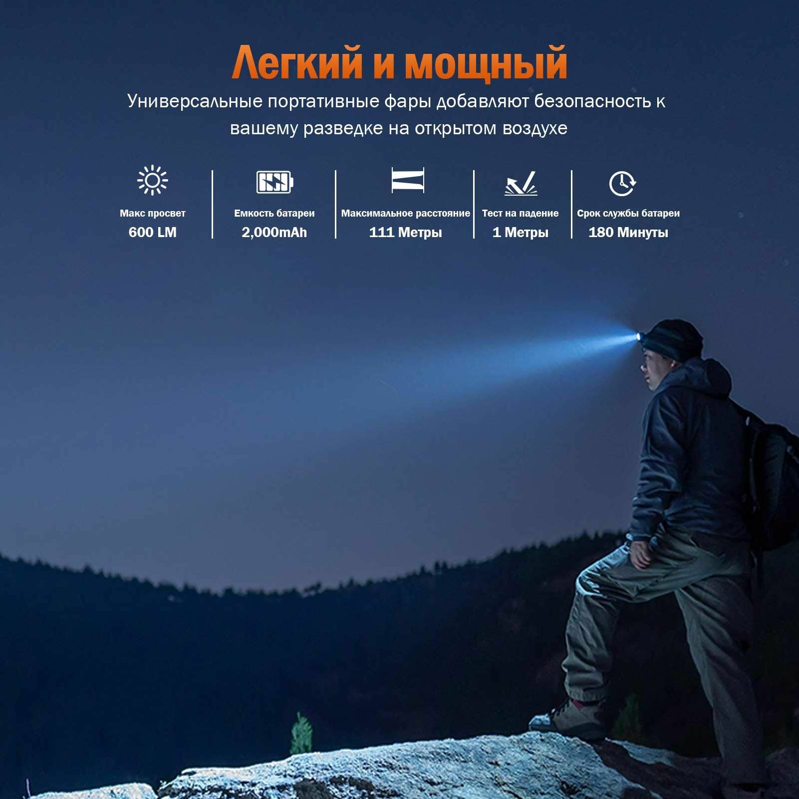 Фонарь-прожектор