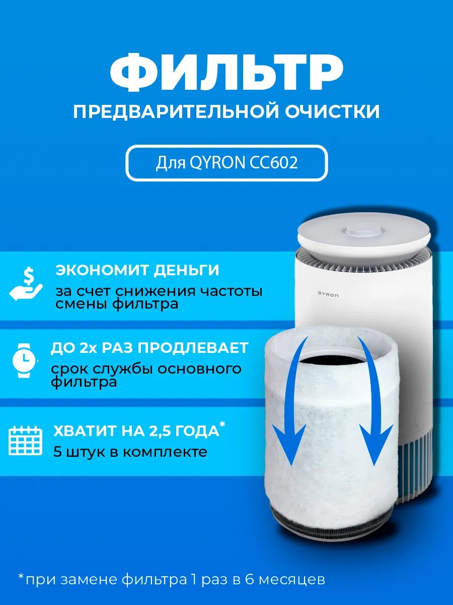 Фильтр для очистителя воздуха QYRON CC602 5 штук