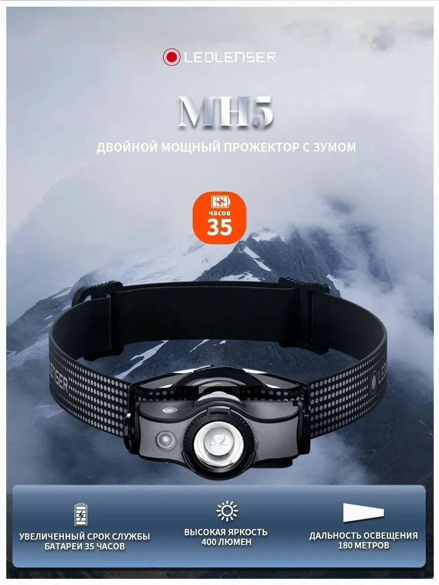 Налобный фонарь-