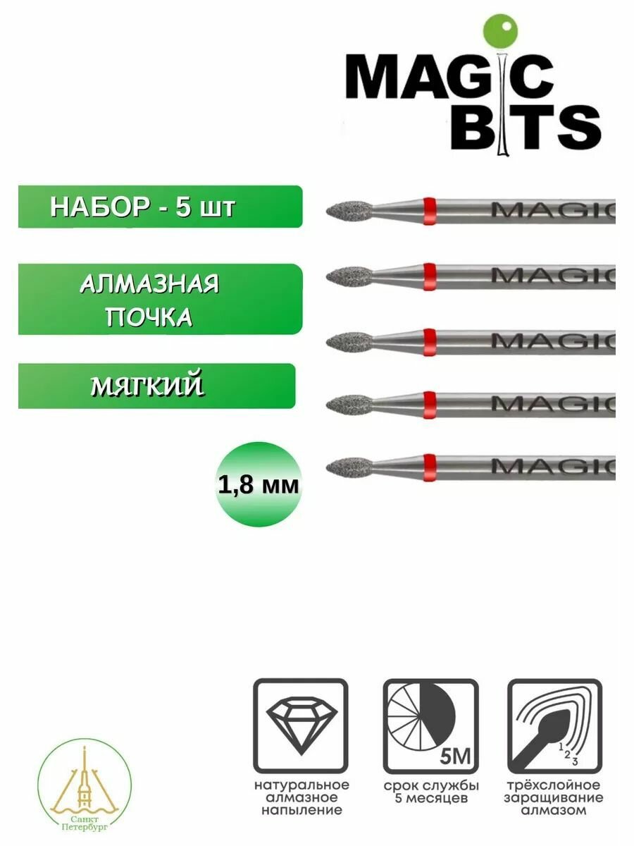 Набор фрез Алмазная почка 1.8 мм Мягкий 5 шт