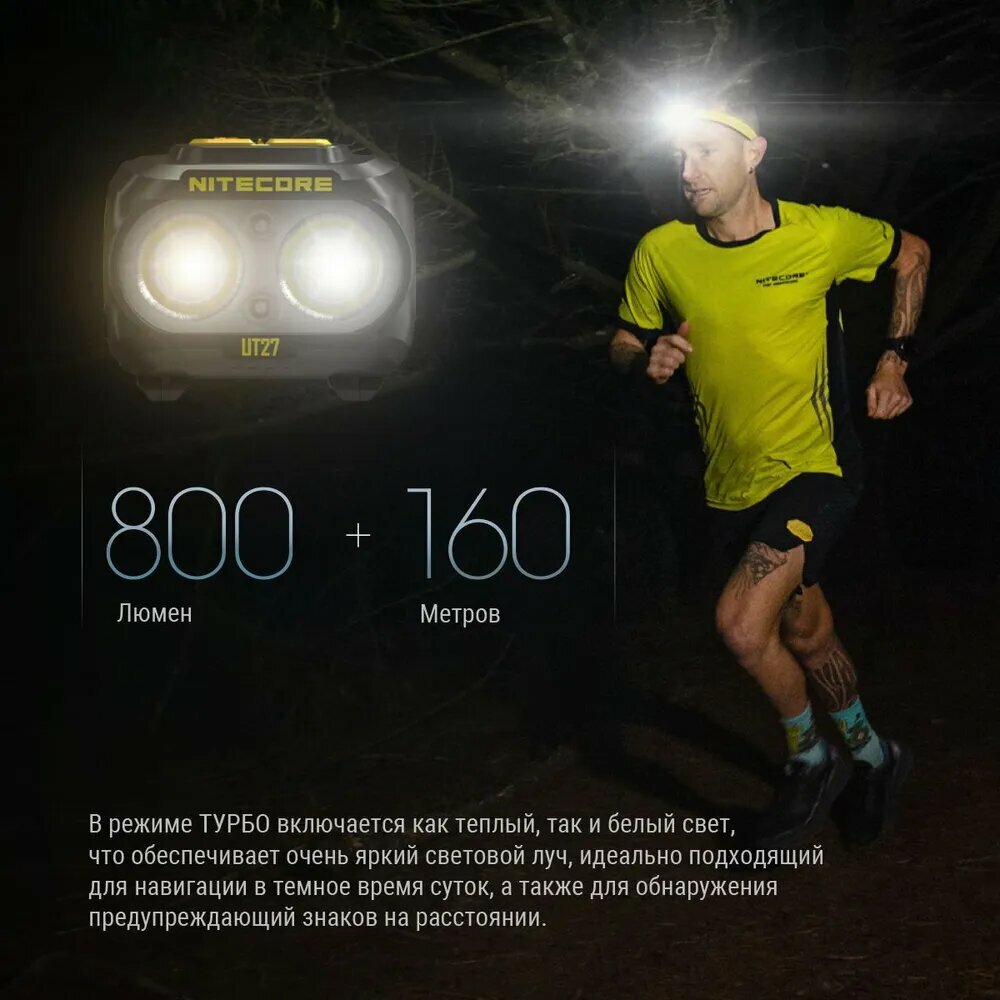 Know Easyx NITECORE Фонарь прожектор стандартная классическая модель серии — фото 1
