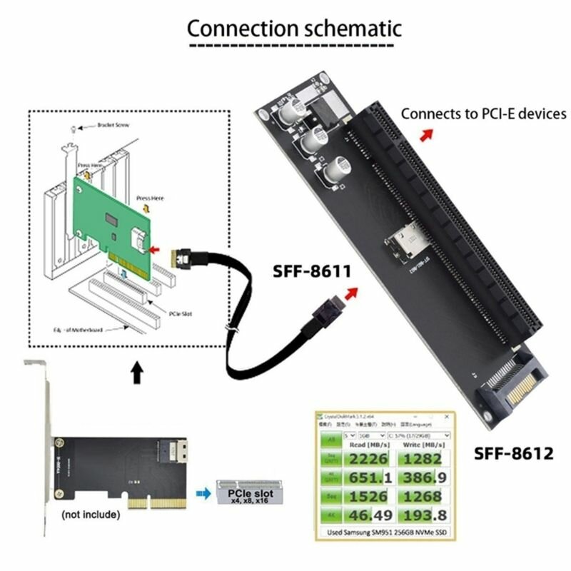 NVMe M. плата адаптера 2-to-PCIE 4.0 x16