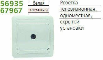 Розетка телевизионная TV 1-м СП Classic бел. POWERMAN 1151408