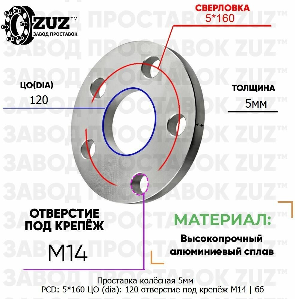 Проставка колёсная 5мм 5*160 ЦО 120 отверстие под крепёж М14 ступичная без бортика для дисков на ступицу