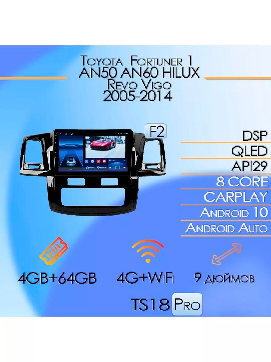 Магнитолы автомобильные ProMusic