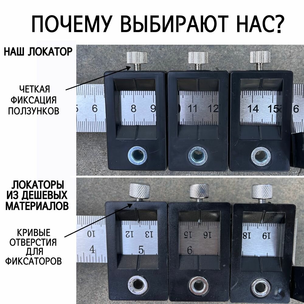 Локатор отверстий кондуктор мебельный для сверления отверстий