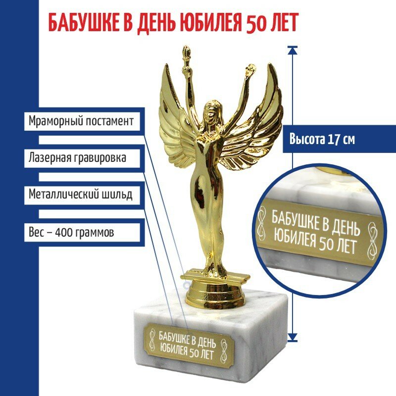 Статуэтка награда Жен. "Бабушке в день юбилея 50 лет" (17 см)