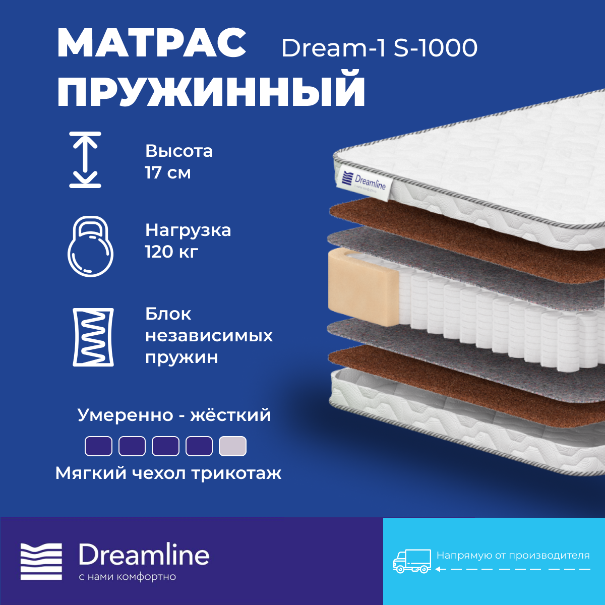 Матрас ортопедический Dreamline Dream-1 S1000 200x200x17, пружинный независимый блок