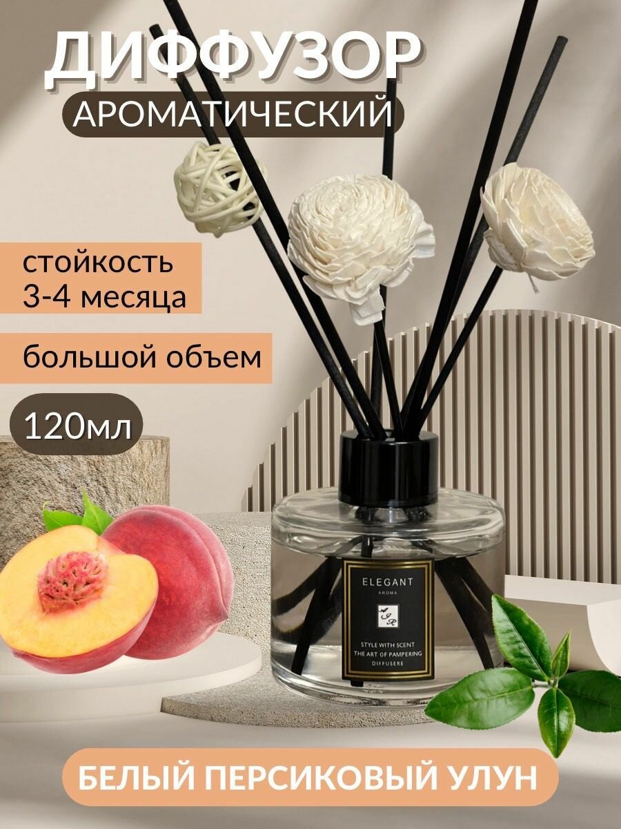 Парфюм для дома — фото 1