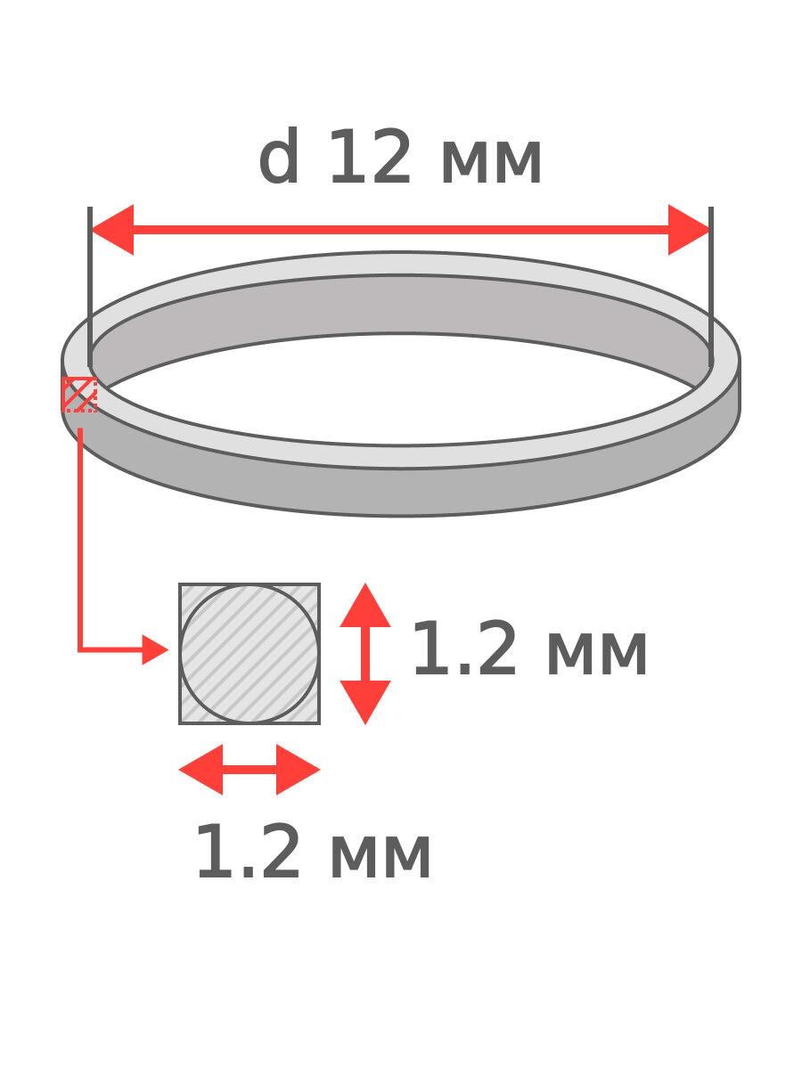 Пассик резиновый 12*1.2*1.2, L/2-полудлина 19мм, универсальный
