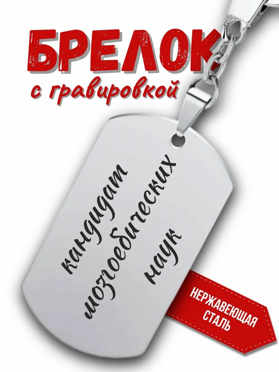 Бирка для ключей