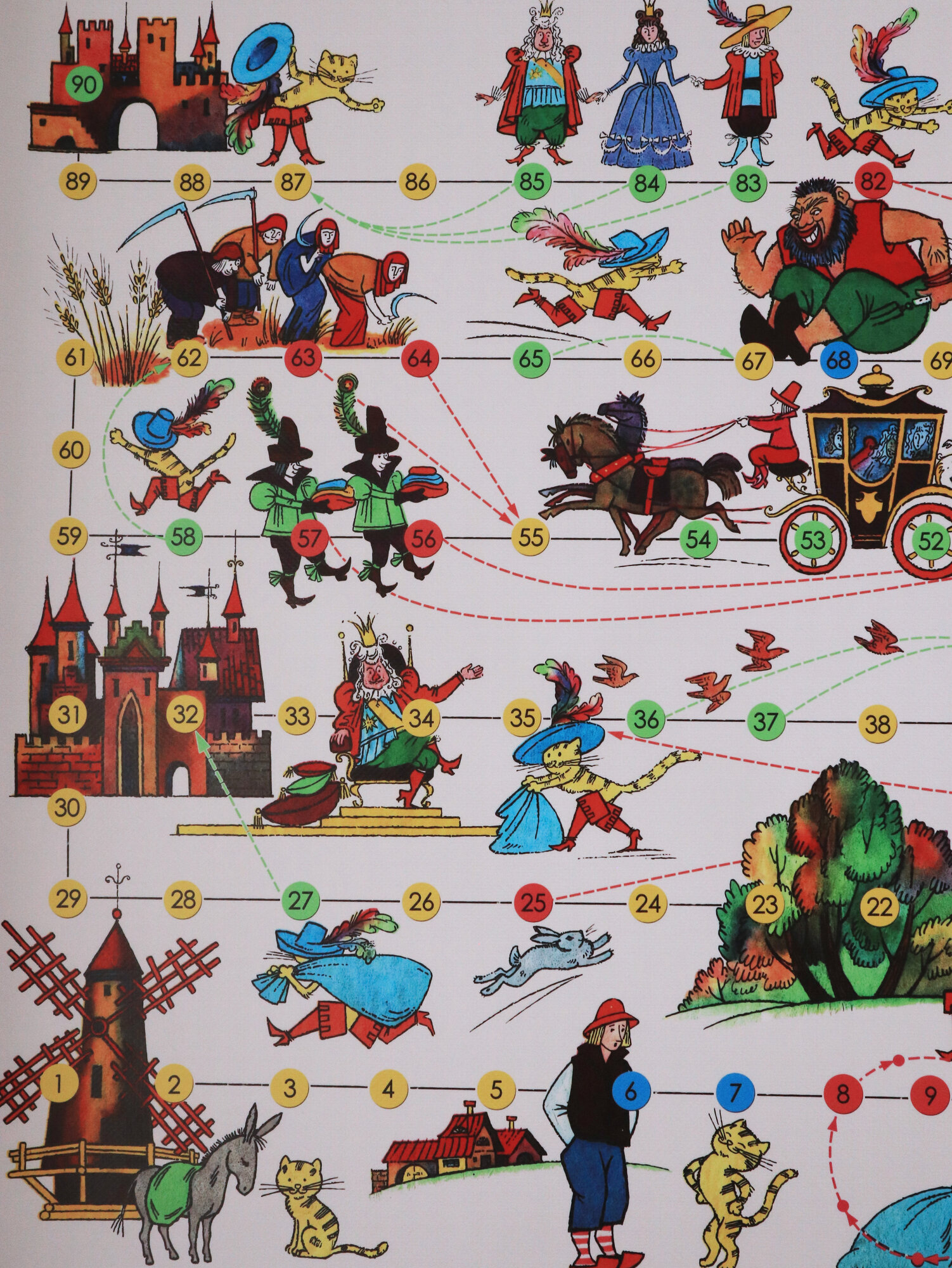 Игра-ходилка "Кот в сапогах" / Настольная игра СССР / 85x67 см