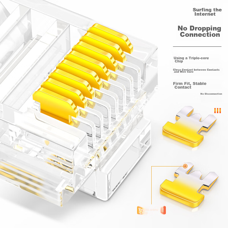 SAMZHE Cat5e Ethernet Cable Connectors, Gigabit Network Connectors, 8P8C Original RJ45 Computer Network Connectors, 100 Pieces, AP-S50