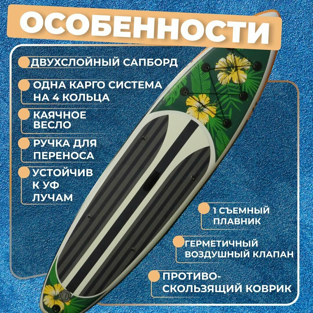 SUP-доска — фото 1