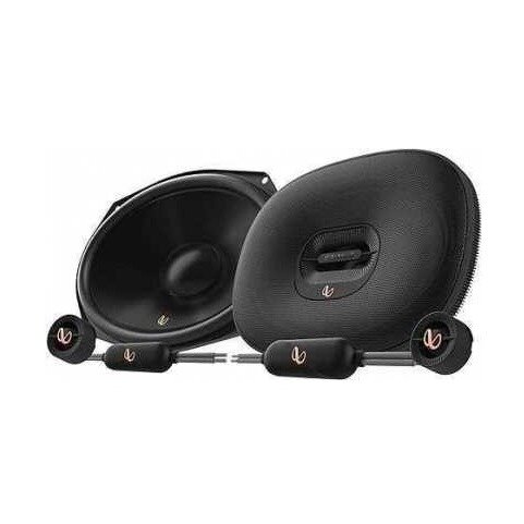 Колонки для автомобиля