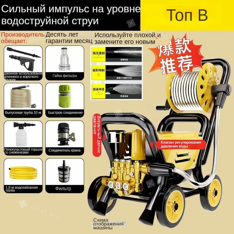 Минимойка