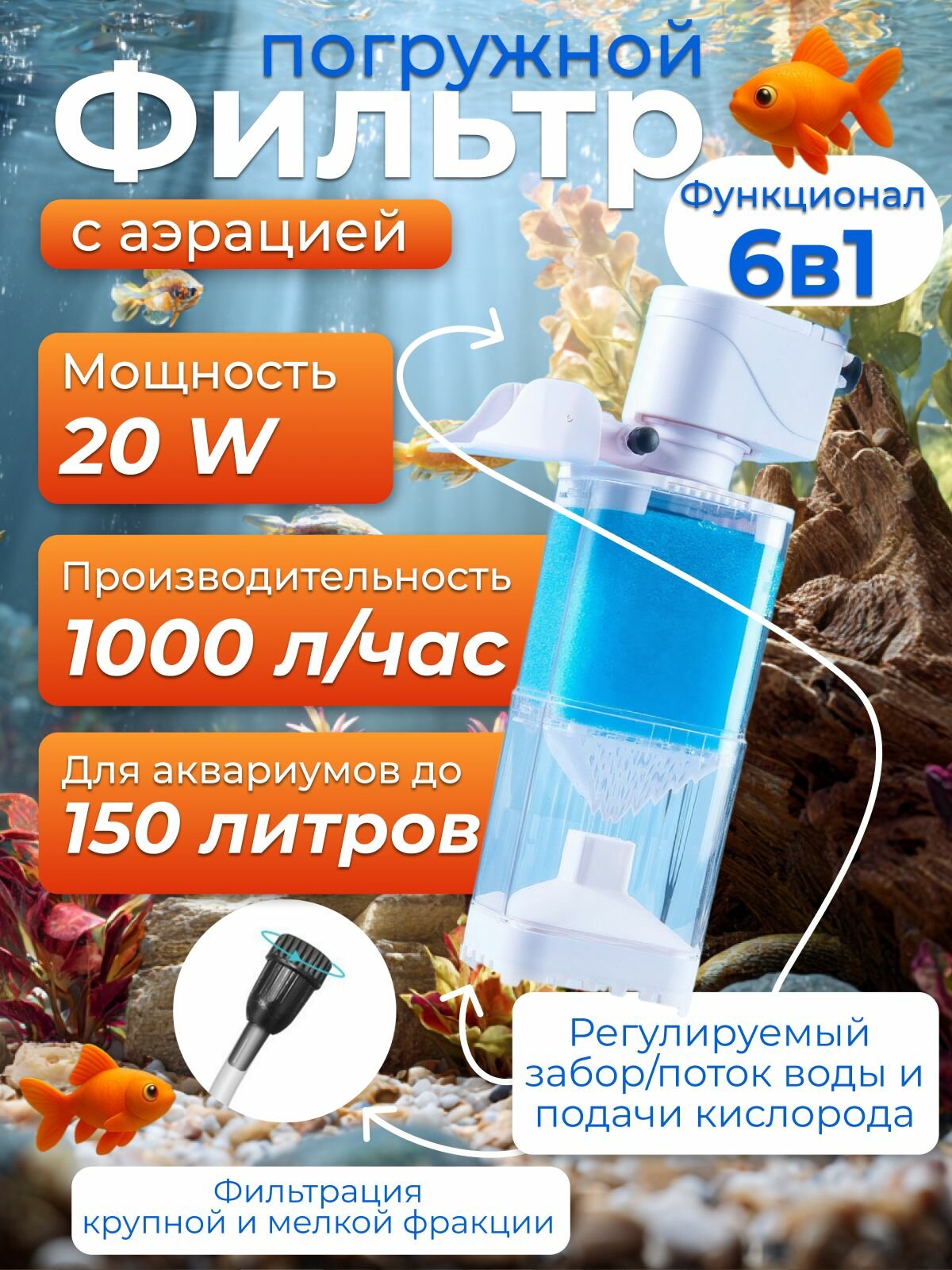Фильтр для аквариума внутренний 20W