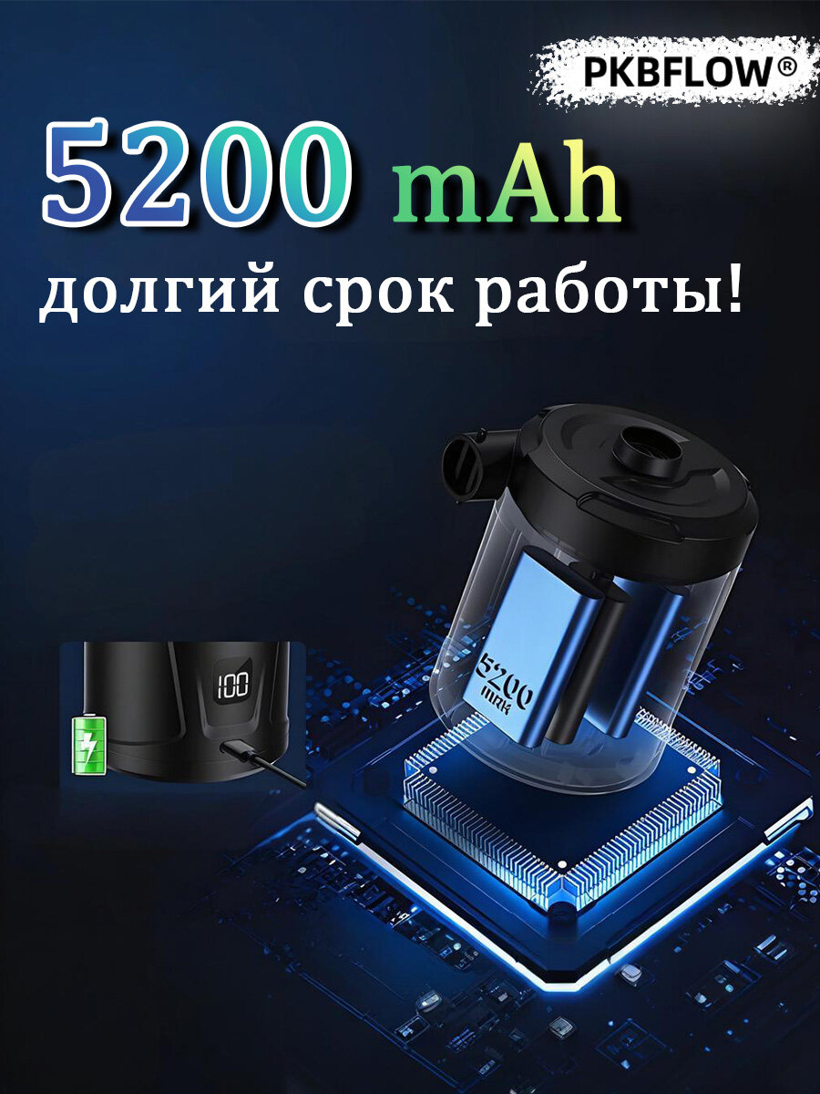 Насос для надувки — фото 1