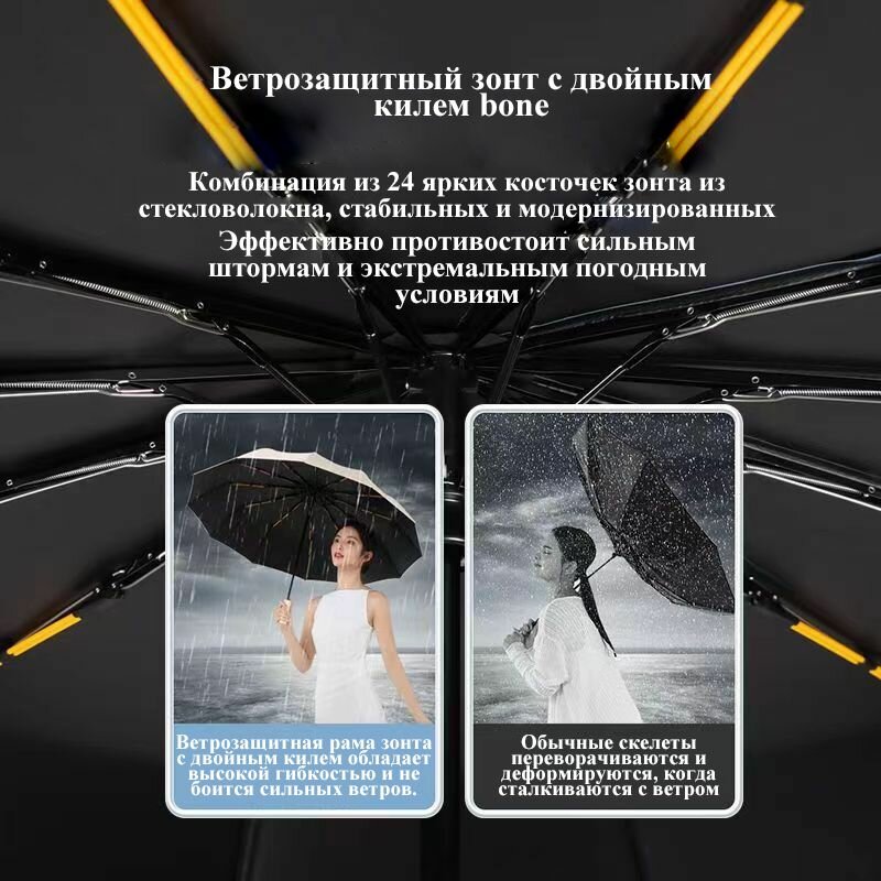 Зонт , синий — фото 1