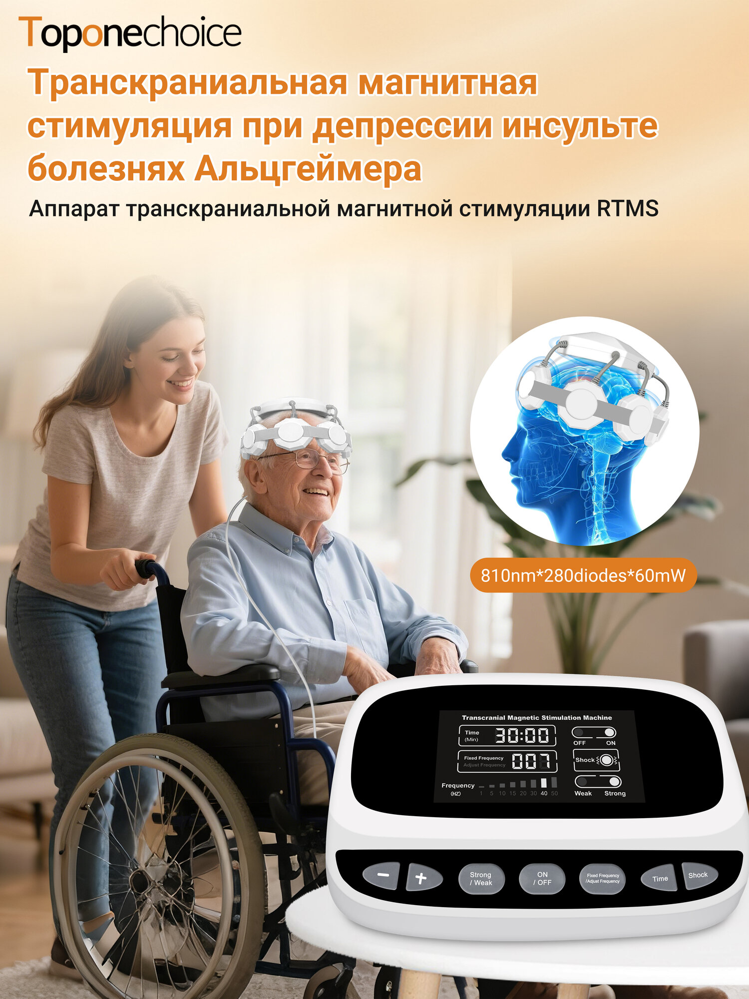 Терапевтический аппарат rTMS Toponechoice неинвазивная стимуляция мозга для поддержки психического здоровья