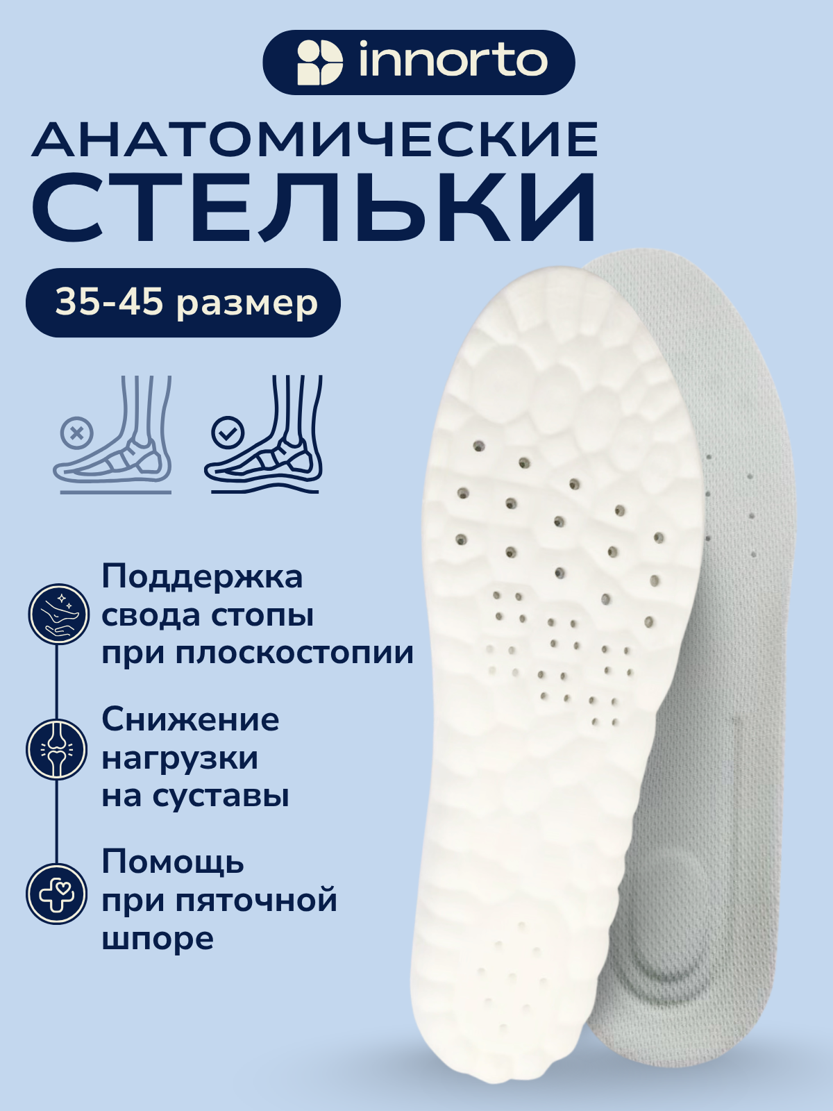 Спортивные и повседневные гибкие стельки (35-39)