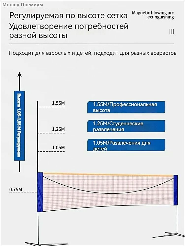 Сетка для бадминтона — фото 1