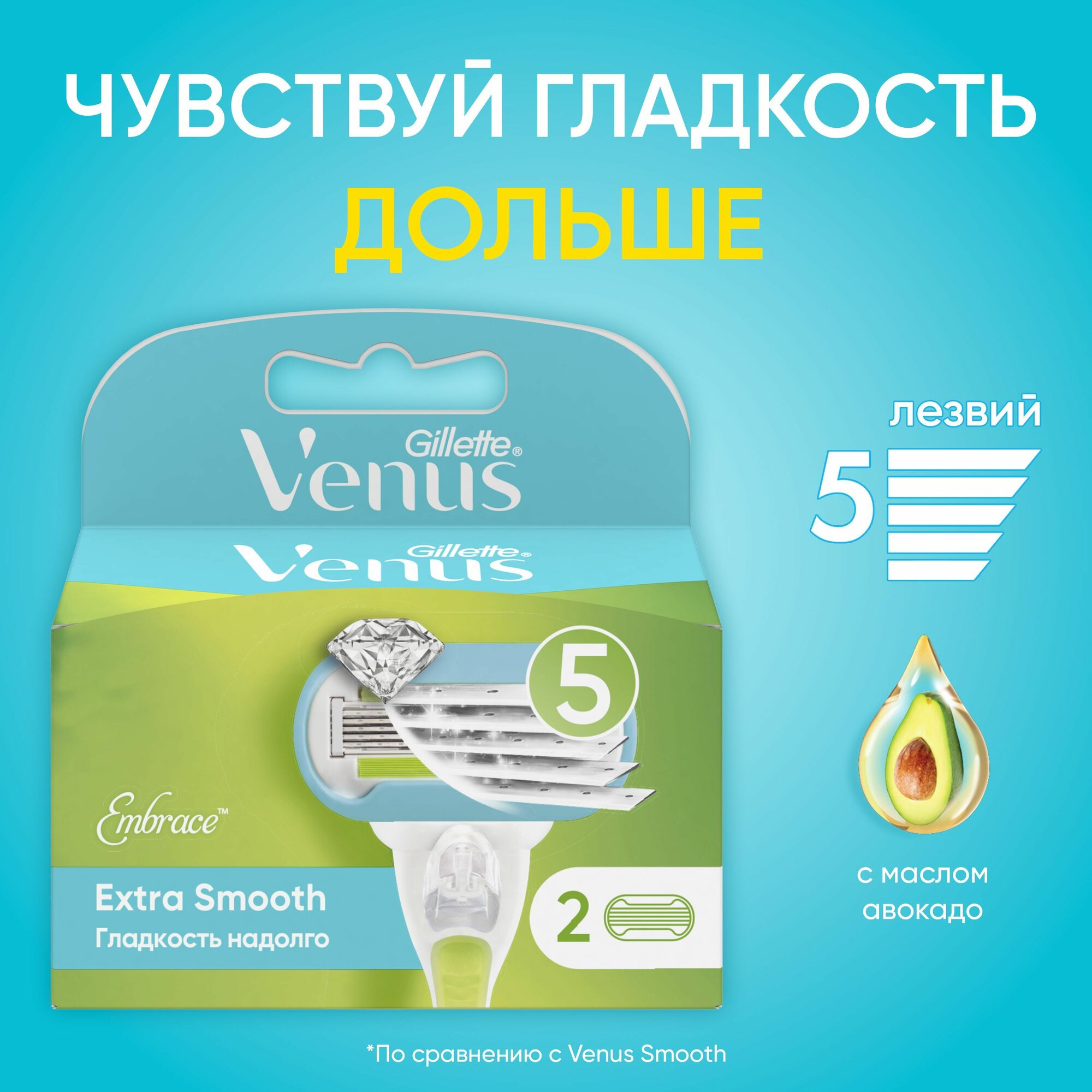 Сменные кассеты Gillette Venus Extra Smooth Embrace, для чувствительной кожи