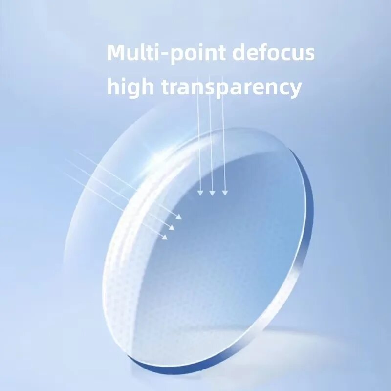 Многоточечные дефокусные линзы SO SMOOTH WIND для детей 1.56/1.61 Anti blue light, 1.67