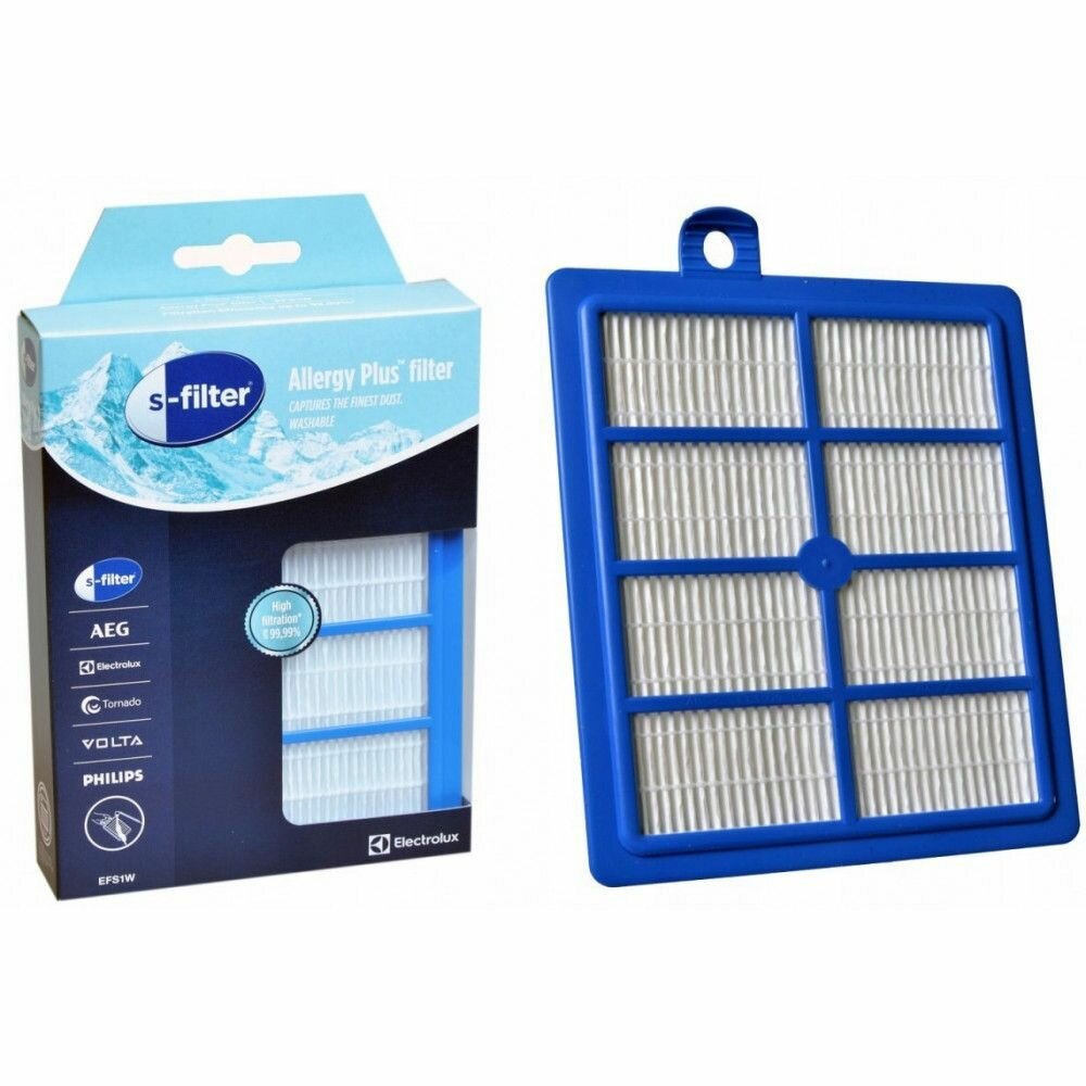 Фильтр HEPA комплект 2 шт. для пылесоса Electrolux EFS1W Allergy Plus (EFH13W) EFS1W (EFH12W, EFH13W, FC8038/01) (900167768) для Philips FC8038/01