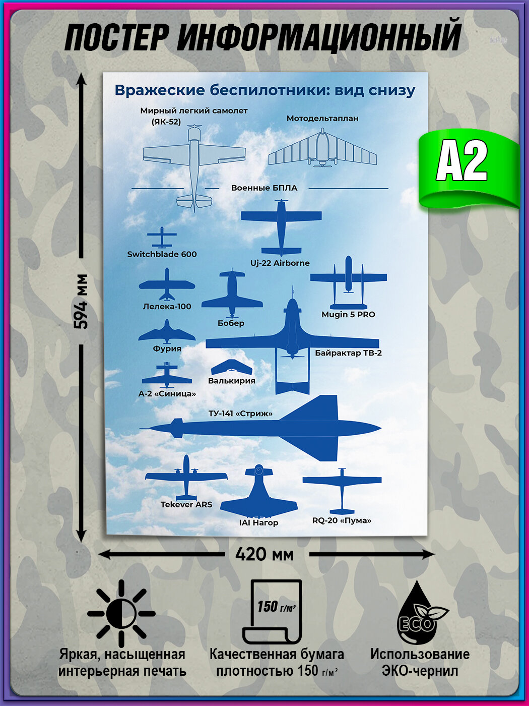 Информационный учебный военный плакат "Вражеские беспилотники (БПЛА): вид снизу" / А2 (42x60 см.)