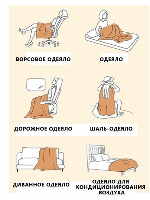 Плед — фото 1