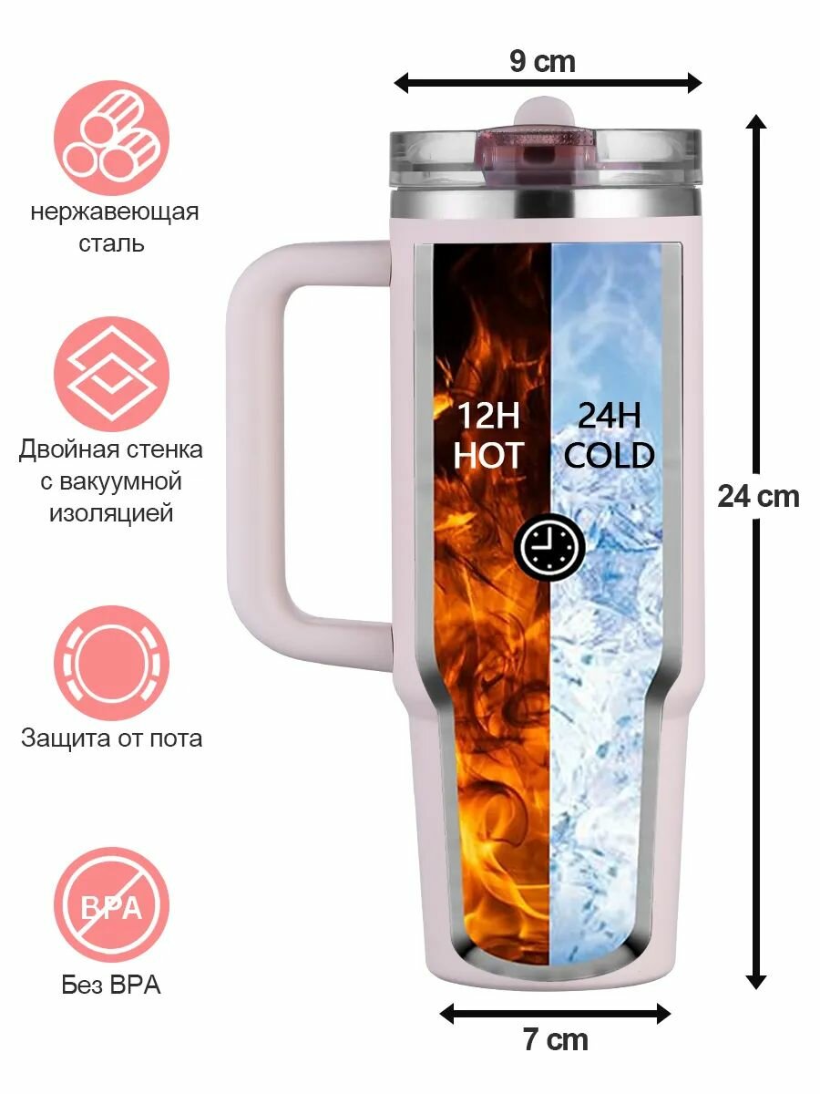 Термокружка — фото 1