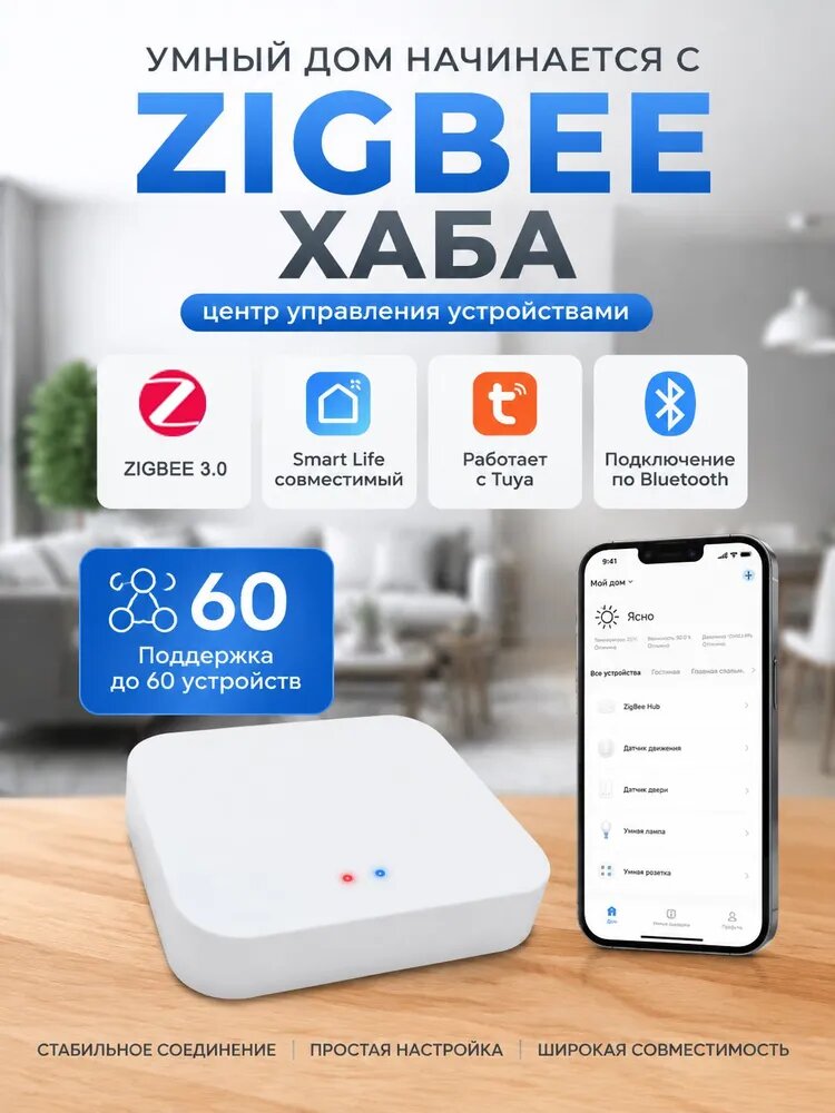 Умный беспроводной шлюз Zigbee 3.0 + Bluetooth Tuya MINI Smart life беспроводной хаб WIFI для умного дома