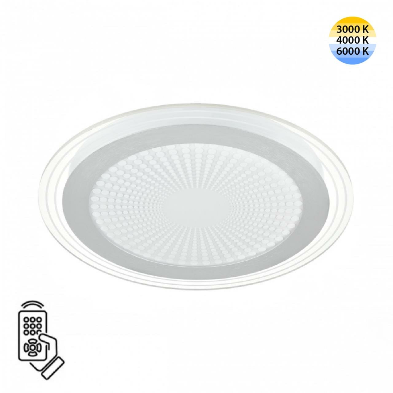 Накладной светильник Sonex Promise 7739/80L