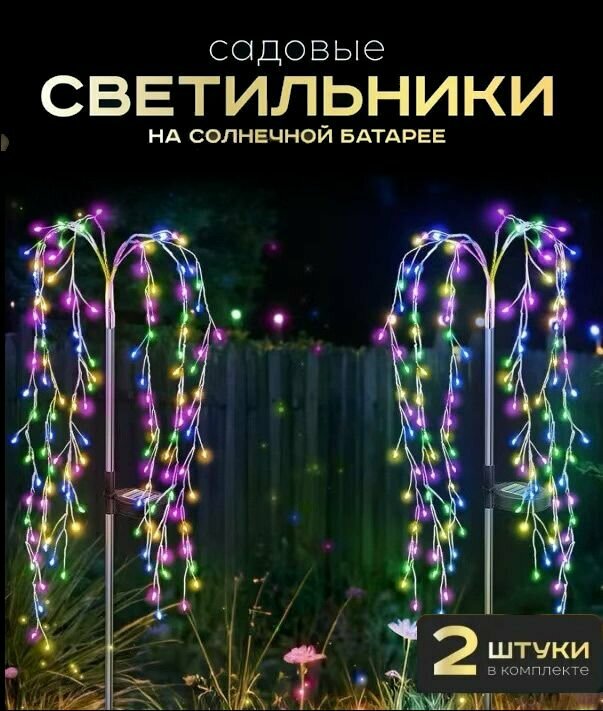 Уличный светильник, 1.2W, количество ламп:200штxf
