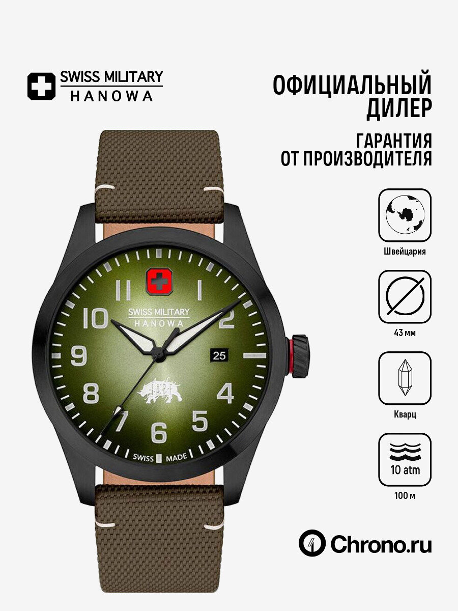 Наручные часы