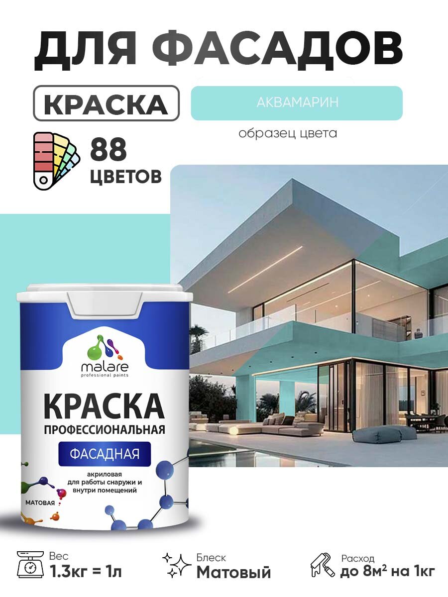 Краска Malare Professional фасадная по дереву, бетону и штукатурке, для камня и кирпича, без запаха, матовая, аквамарин, (1л - 1.3кг)
