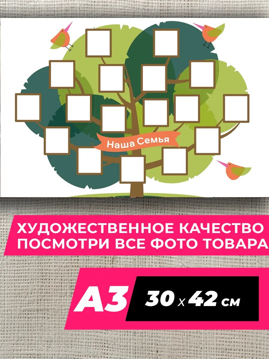 Постер Дерево предков на стену A3, матовая фотобумага премиум качества