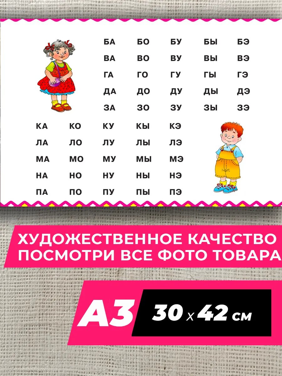 Постер слоговая таблица для детей на стену 30 A3, матовая фотобумага премиум качества