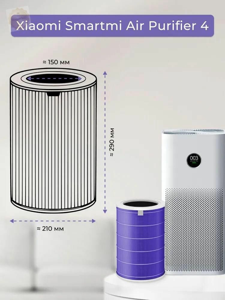 Фильтр для очистителя Xiaomi Smart Air Purifier 4 (HEPA фильтр)