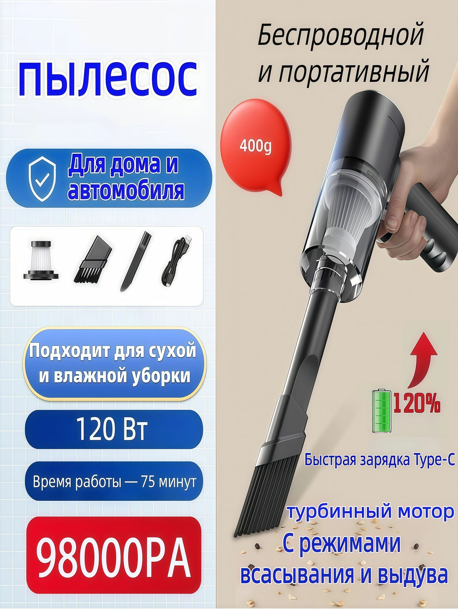 Беспроводной портативный пылесос для дома и авто, сухая/влажная уборка, 120 Вт, 98000 Па, HEPA, TYPE-C, 75 мин, лёгкий 400 г