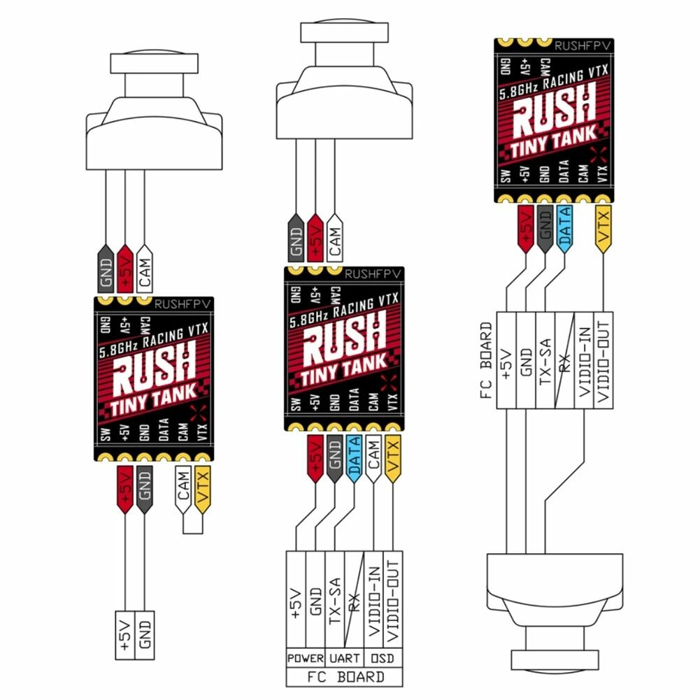 Передатчик RUSH TINY TANK Nano VTX 48CH 350mW — фото 1