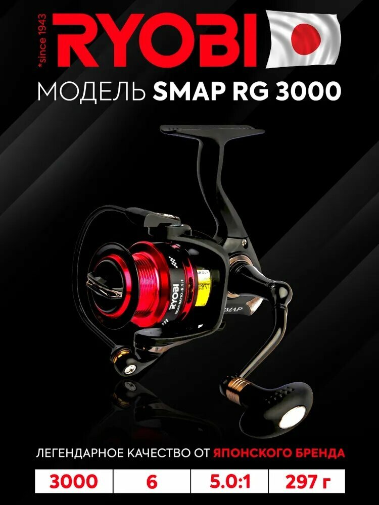 Ryobi Катушка