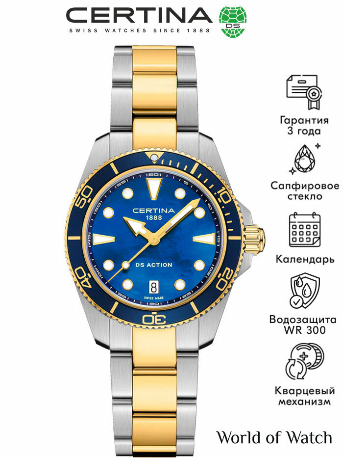 Наручные часы